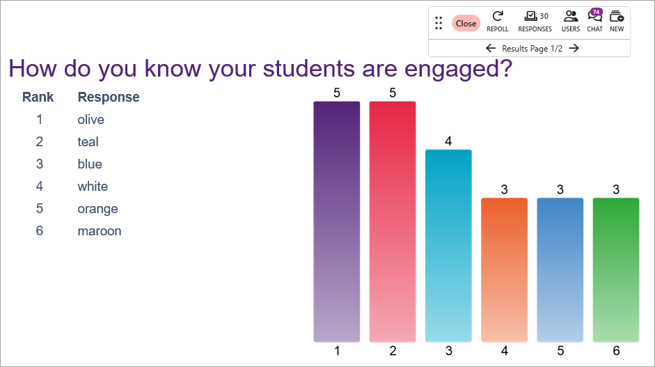 EchoPoll - Create a short-answer question (Ultra) - eLearning - University of Queensland